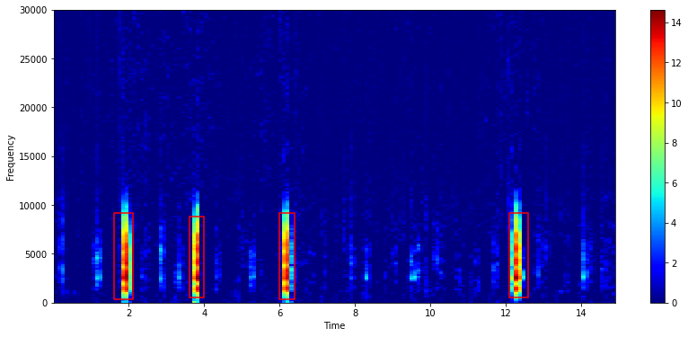 Run batch analysis — soundscape_IR 1.1 documentation