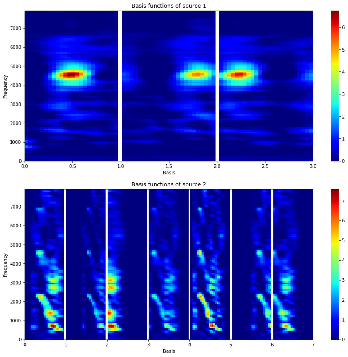 Run batch analysis — soundscape_IR 1.1 documentation