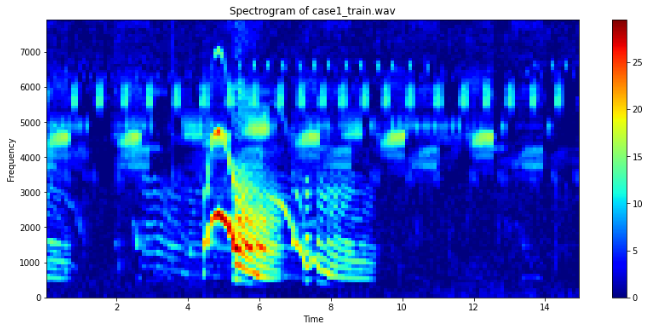 Quick start — soundscape_IR 1.1 documentation