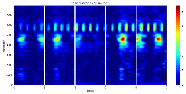 Quick start — soundscape_IR 1.1 documentation