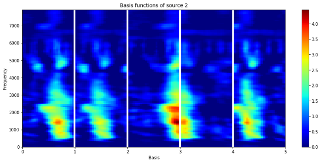 Quick start — soundscape_IR 1.1 documentation