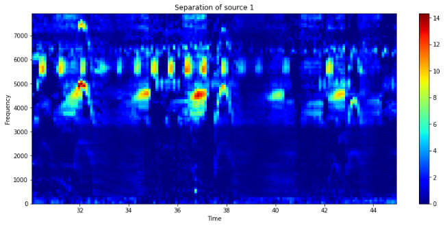 Quick start — soundscape_IR 1.1 documentation